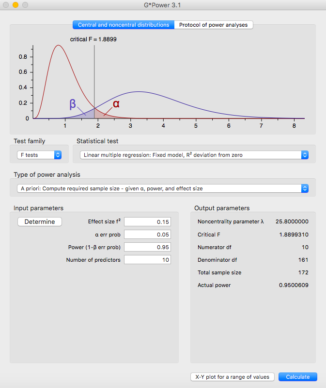 G*Power를 이용한 multiple regression 표본 수 산출(sample size 계산) : 네이버 블로그