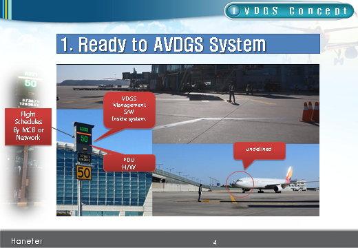 A-VDGS 실제운영모습 : 네이버 블로그