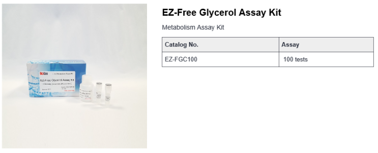 EZ-Free Glycerol Assay Kit(Metabolism Assay Kit ) - 웰바이오(wellbio) : 네이버 블로그