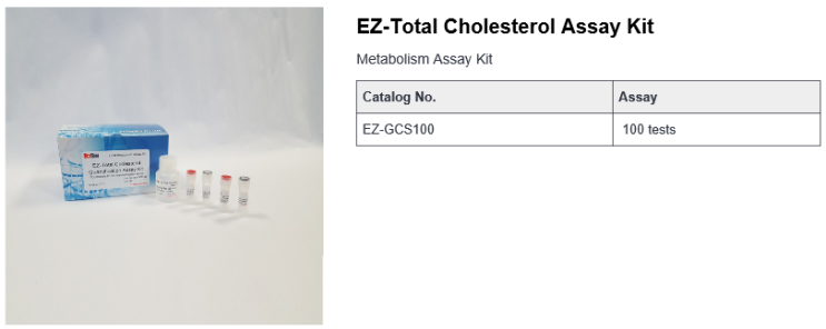 EZ-Total Cholesterol Assay Kit(Metabolism Assay Kit ) - 웰바이오(wellbio ...