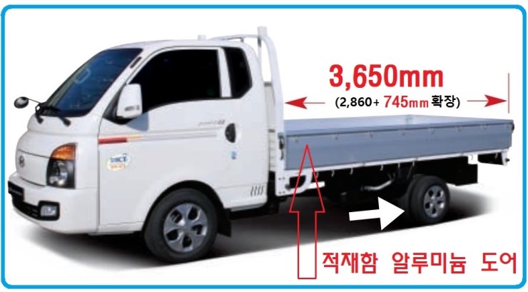1톤트럭 포터 봉고 알루미늄 적재함 길이 연장차 소개 네이버 블로그