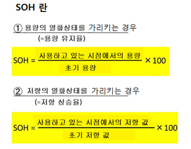 15. 전지에서 SOH 이란 : 네이버 블로그