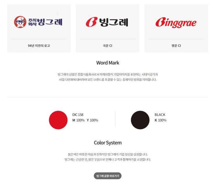 빙그레 글꼴 - 무료폰트 : 네이버 블로그