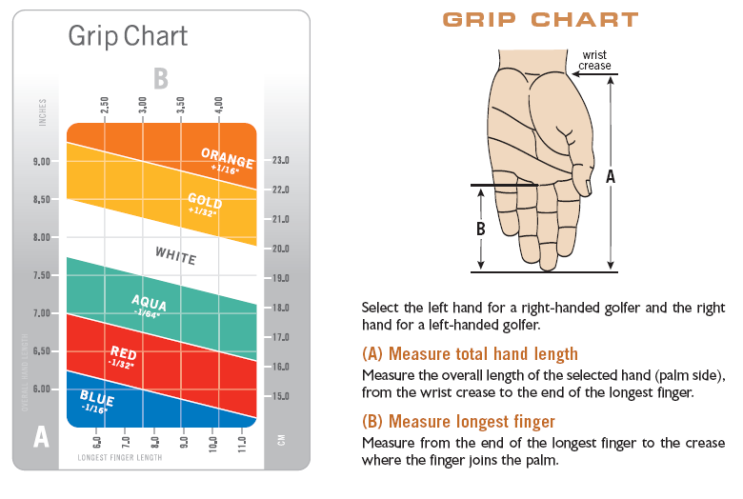 [울산] 골프 그립 교체 : 네이버 블로그