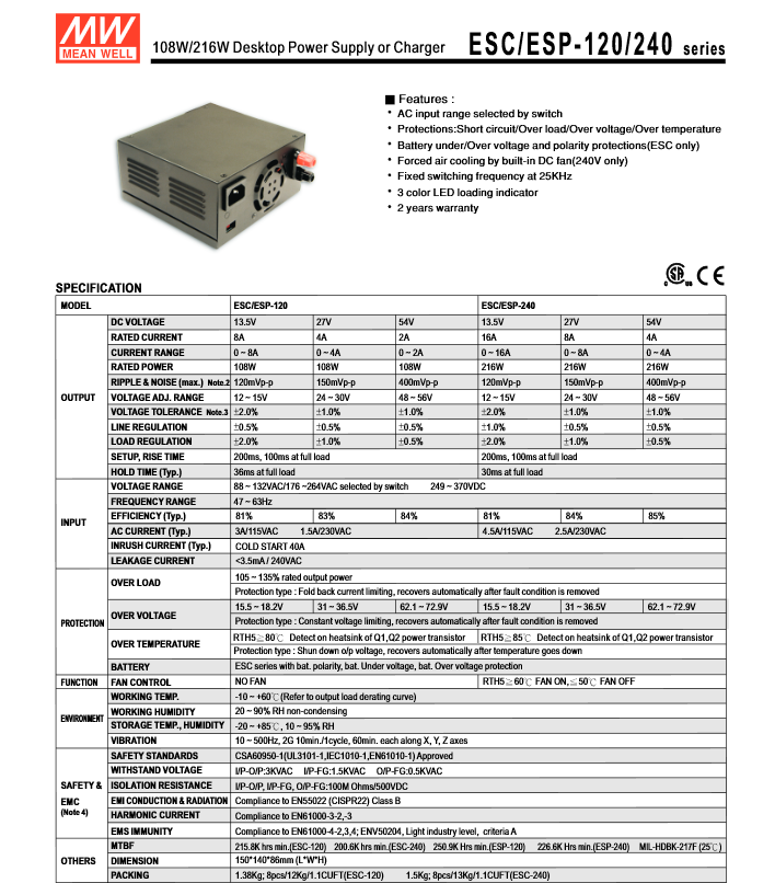 MEANWELL 민웰 SMPS 파워서플라이 ESC/ESP-120 ESC/ESP-240판매점 ESC/ESP-120 ESC/ESP-240판매점 오토센코리아 민웰 판매점 ...