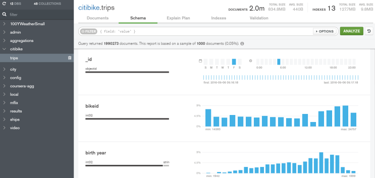 mongodb compass filtering : 네이버 블로그
