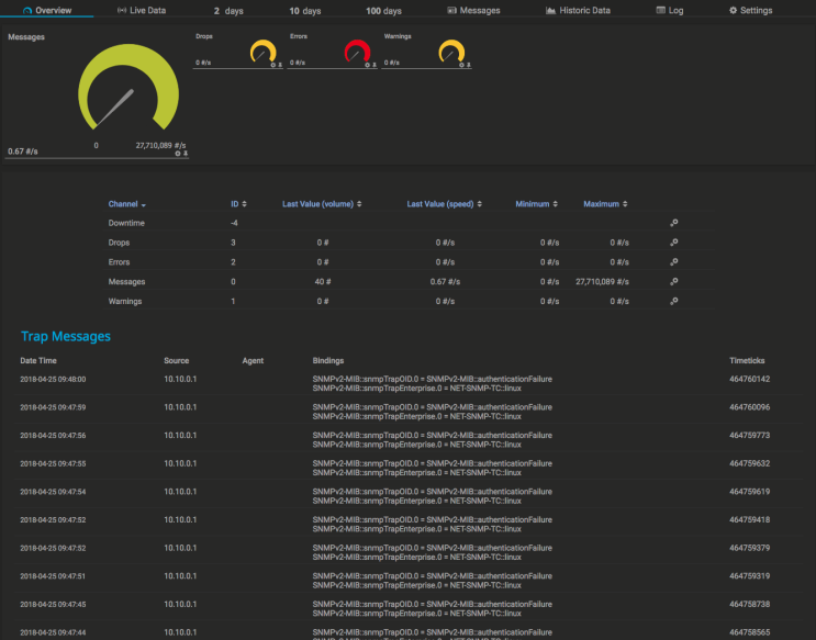 [PRTG Customize] Web Interface 개선(2) #SNMP Trap로그, Syslog 뷰 개선 : 네이버 블로그