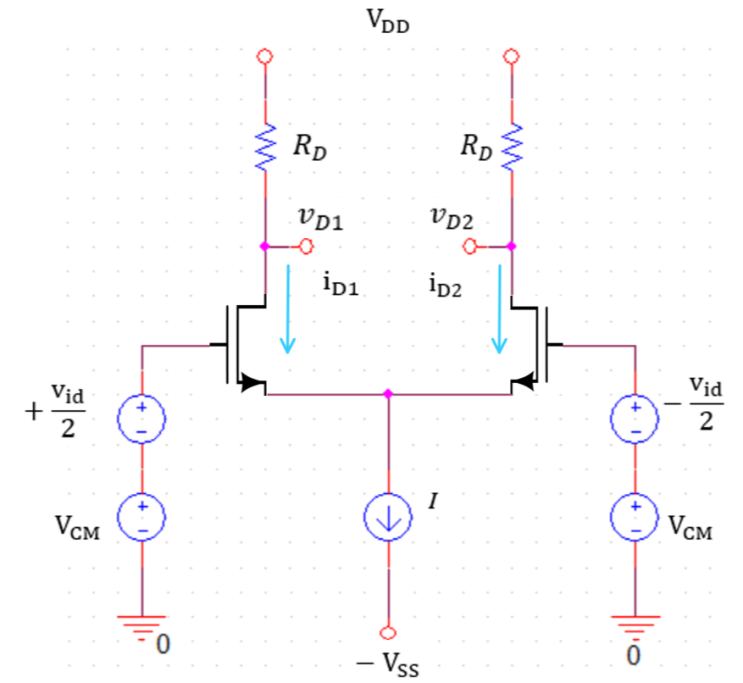 Differential Amplifier(차동증폭기) Small signal, Differential gain, CMRR ...
