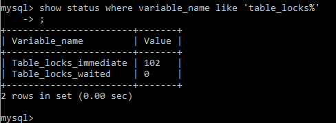 MySQL/MariaDB Table lock 모니터링 : 네이버 블로그