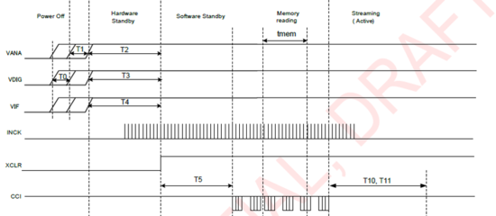 4. Sensor Power up Sequence : 네이버 블로그