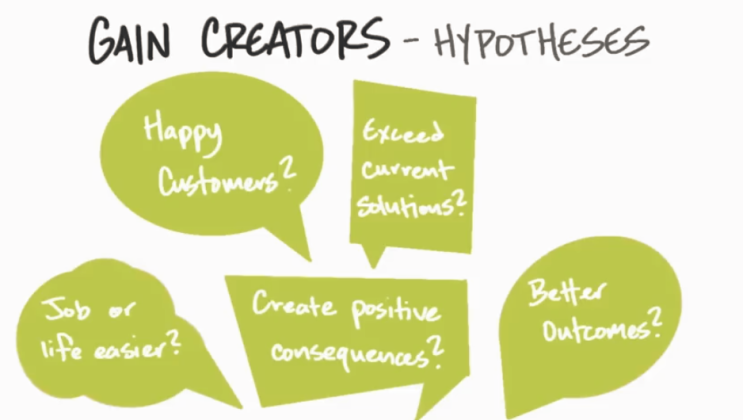 [비즈니스 9블럭][Business Model Canvas]Gain Creators 편익 [창업교육] : 네이버 블로그