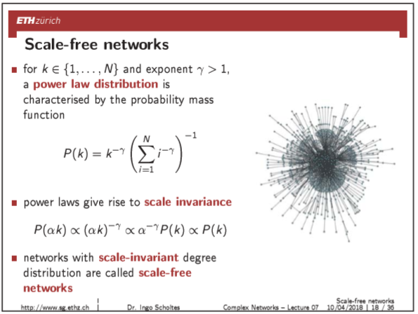 [Complex Network] Scale-Free Network 란? : 네이버 블로그