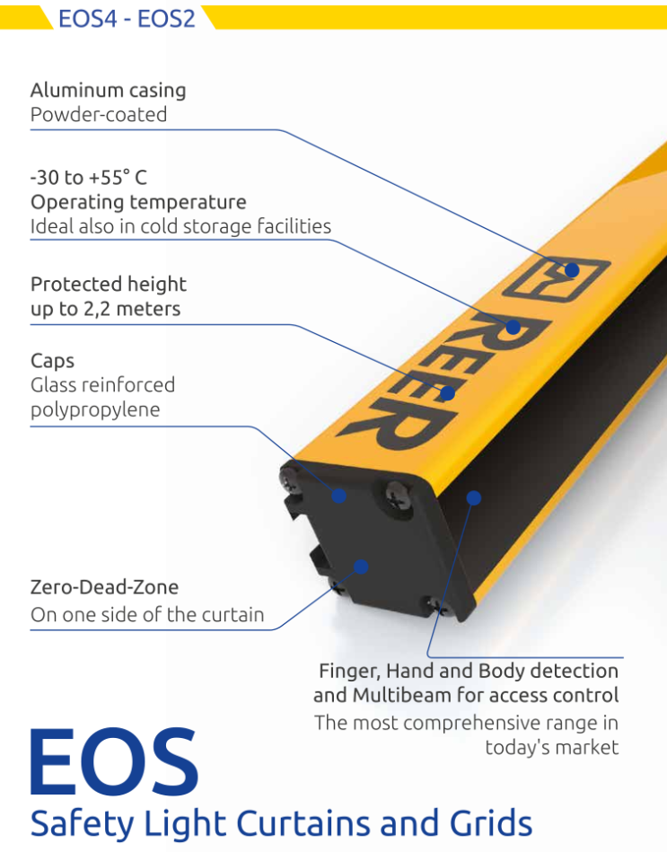 REER : EOS4, EOS2 제품 사양1 : 네이버 블로그