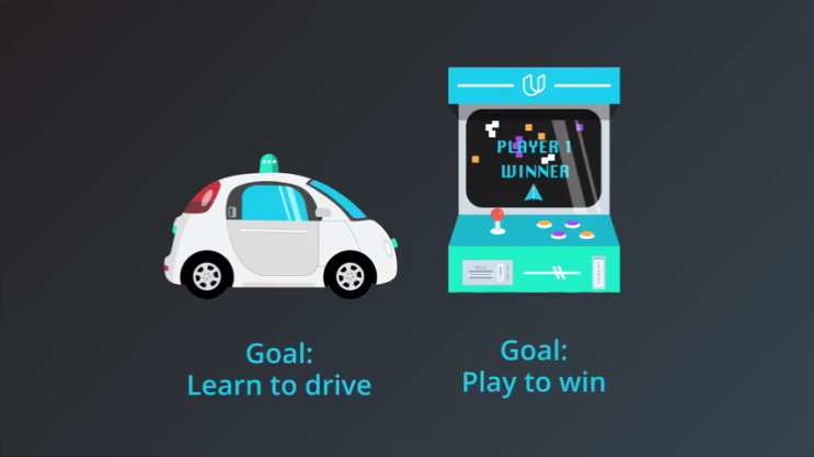 Lesson 2: The RL Framework : The problem -The Reward Hypothesis : 네이버 블로그