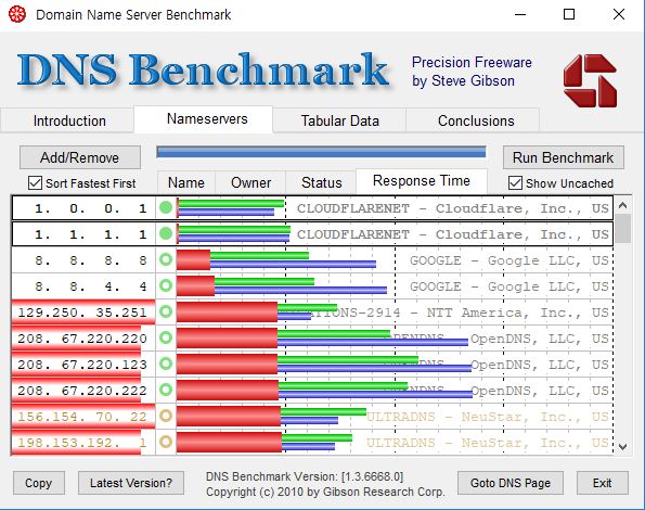 DNS Benchmark 프로그램 소개, 벤치마크에 좋습니다. : 네이버 블로그
