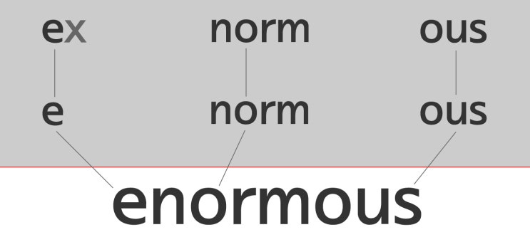 enormous, enormously, enormousness - 어원학습 : 네이버 블로그