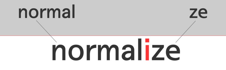 normalize, normalization - 어원학습 : 네이버 블로그