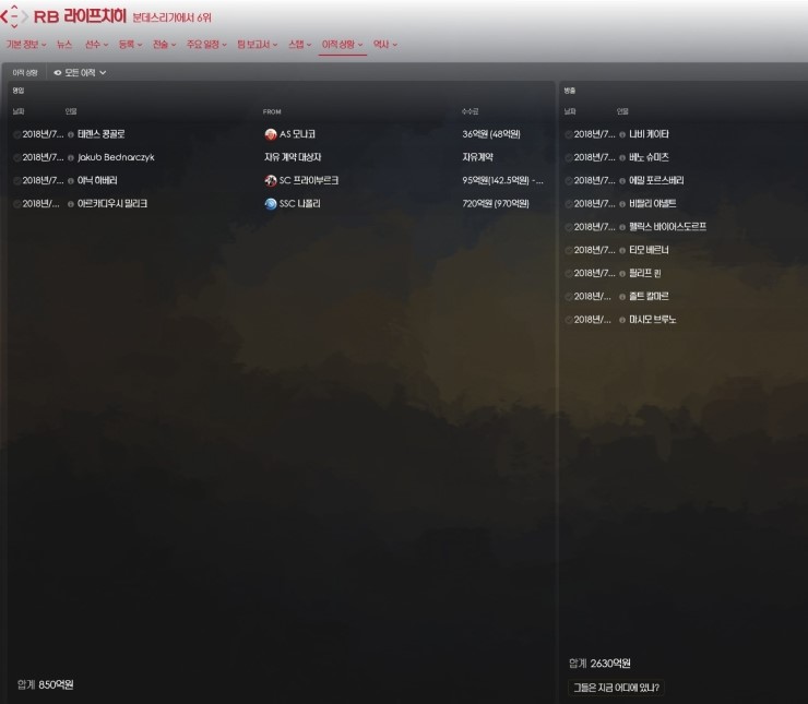 (FM2018) '본머스, 세계를 조준하다.' - 20화 (2018년 9월) : 네이버 블로그