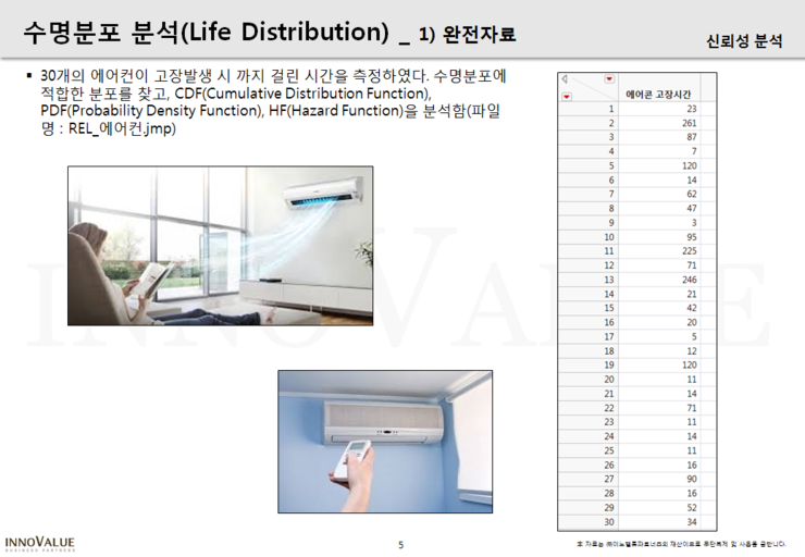 JMP활용 신뢰성분석 사례공유_Life Distribution(수명분포) : 네이버 블로그