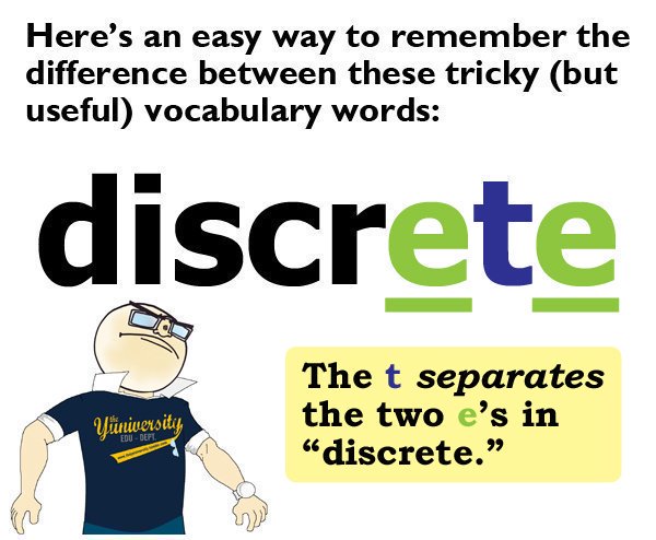 discreet와 discrete의 차이 | 영어단어 : 네이버 블로그