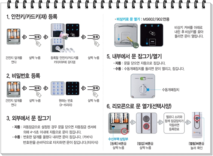 게이트아이도어락사용설명서 GATE-EYE도어락 MS-901 MS-902 비밀번호 카드키 등록변경 자동잠금 수동잠금 강제잠금 ...