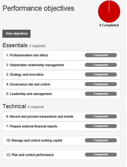 ACCA PER(Practical Experience Requirement) 후기 & 예시 : 네이버 블로그