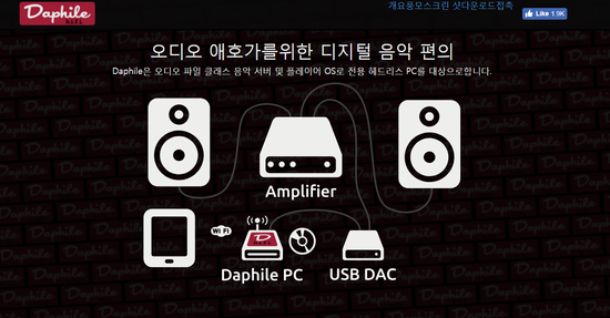 daphile - 설치 : 네이버 블로그