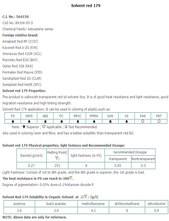 Solvent Red 179 : 네이버 블로그