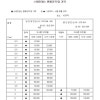 스테인레스 판재규격 네이버 블로그
