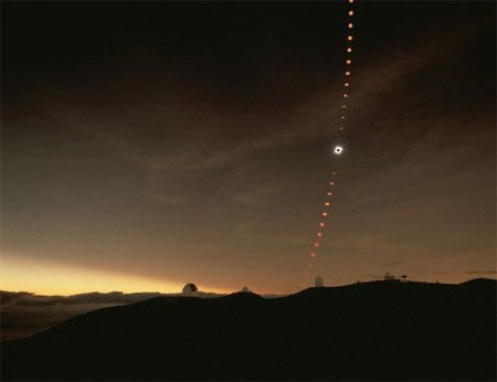 Solar Arc Direction : 네이버 블로그