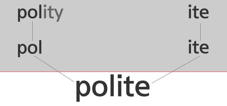 polite, politely, politeness - 어원학습 : 네이버 블로그