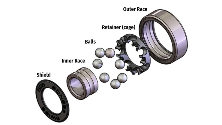 앵귤러 콘택트 볼베어링 : 네이버 블로그