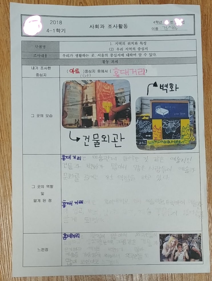초등 4학년 사회 지역의 위치와 특성 우리지역의 중심지 사회 조사활동 수행평가 네이버 블로그