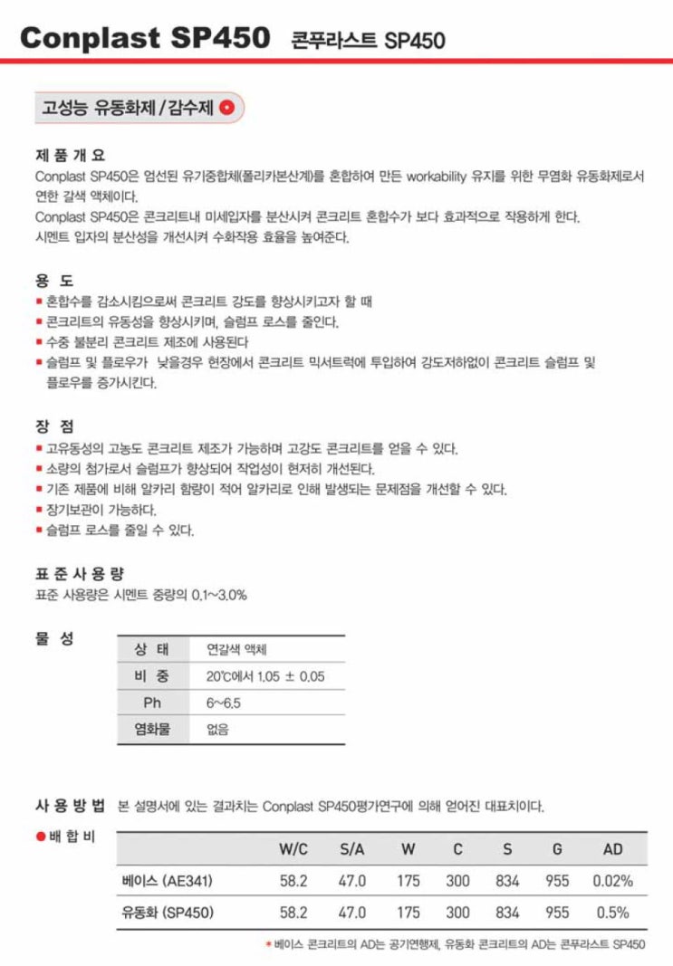 고성능 유동화제 콘푸라스트 SP450 / Conplast SP450 : 네이버 블로그
