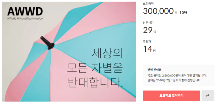 성차별 성평등 관심 있는 AWWD 캠페인 전달해요 : 네이버 블로그