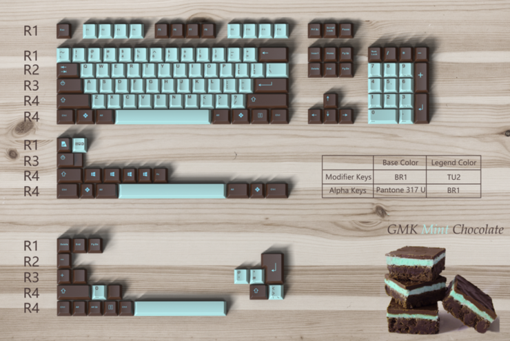 GMK Mint Chocolate (GMK 민트초콜릿) : 네이버 블로그
