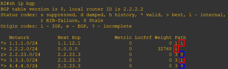 BGP Attribute I (Origin, AS-path) : 네이버 블로그