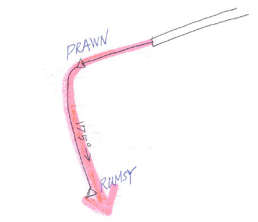 EOSID (Engine-Out Standard Instrument Departure) 개선 : 네이버 블로그
