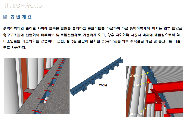 SPS공법 (Strut as Permanent System) ② : EG-FRAME란 무엇일까? : 네이버 블로그
