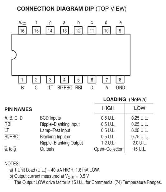 7 세그먼트 (74LS47) : 네이버 블로그