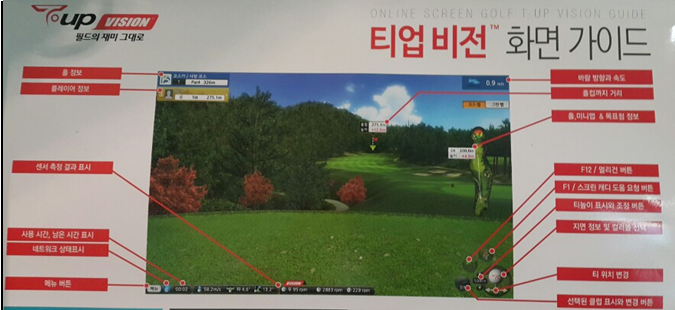 티업 비전t Up Vision스크린 골프 화정 행신 드림골프실내연습장 Kpga 신재인 프로초보레슨24시간이용가능