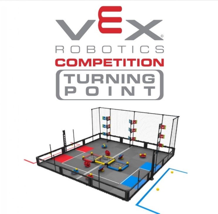 VEX EDR NEW GAME MANUAL - VRC "TURNING POINT" [2018-2019] 간단한 게임 설명 ...