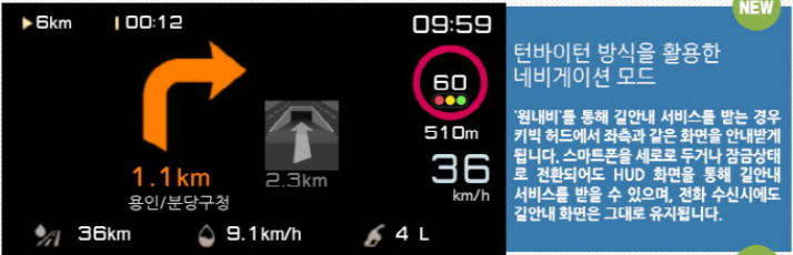 헤드업디스플레이 kivic HUD Ver.2 네비게이션연동 TBT길안내영상 : 네이버 블로그