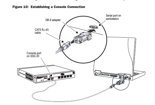 juniper SSG20 console 세팅 : 네이버 블로그