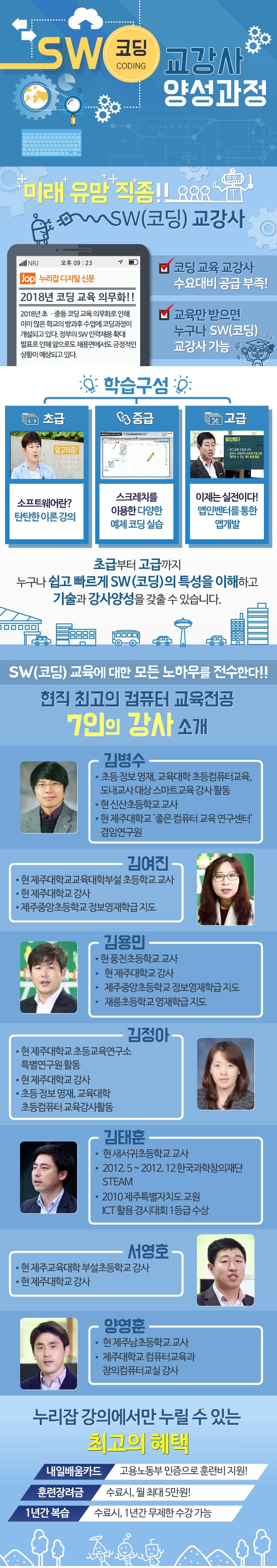 SW(코딩) 교강사 양성과정 : 네이버 블로그