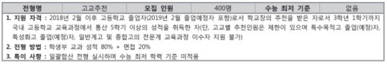 상암동 영어학원 상암동 수학학원 상지초상암중상암고중암중상암이엔엠상암고 후문 구산동 영어학원 구산역 학원 구산역