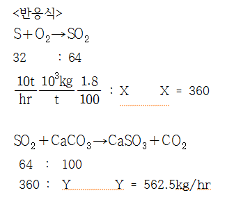 CaCO3로 SO2 제거하기 : 네이버 블로그