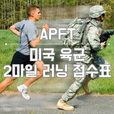 나의 러닝 미국 육군이라면 몇점? - 2마일 러닝 점수표 (US Army 2-mile run score chart) : 네이버 블로그