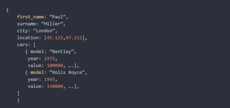 MongoDB Schema Design : 네이버 블로그