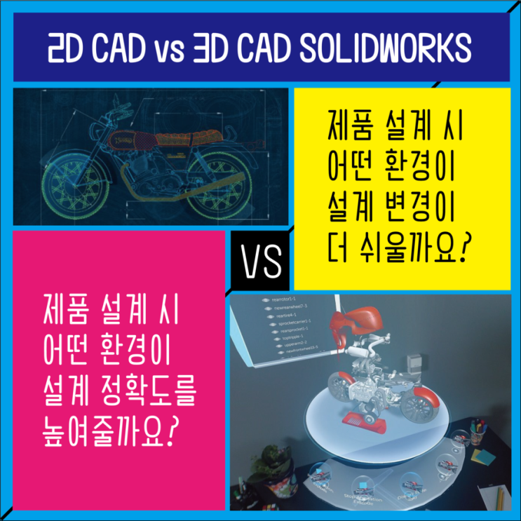 2D CAD 대신 3D CAD 솔리드웍스를 사용해보세요! : 네이버 블로그